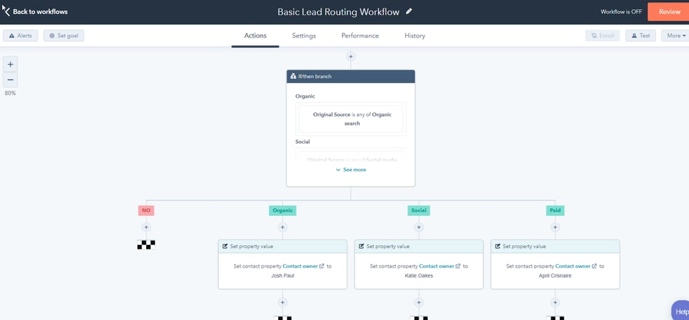 HubSpot Workflows: 5 Pro Tips Before You Build Sales and Marketing ...